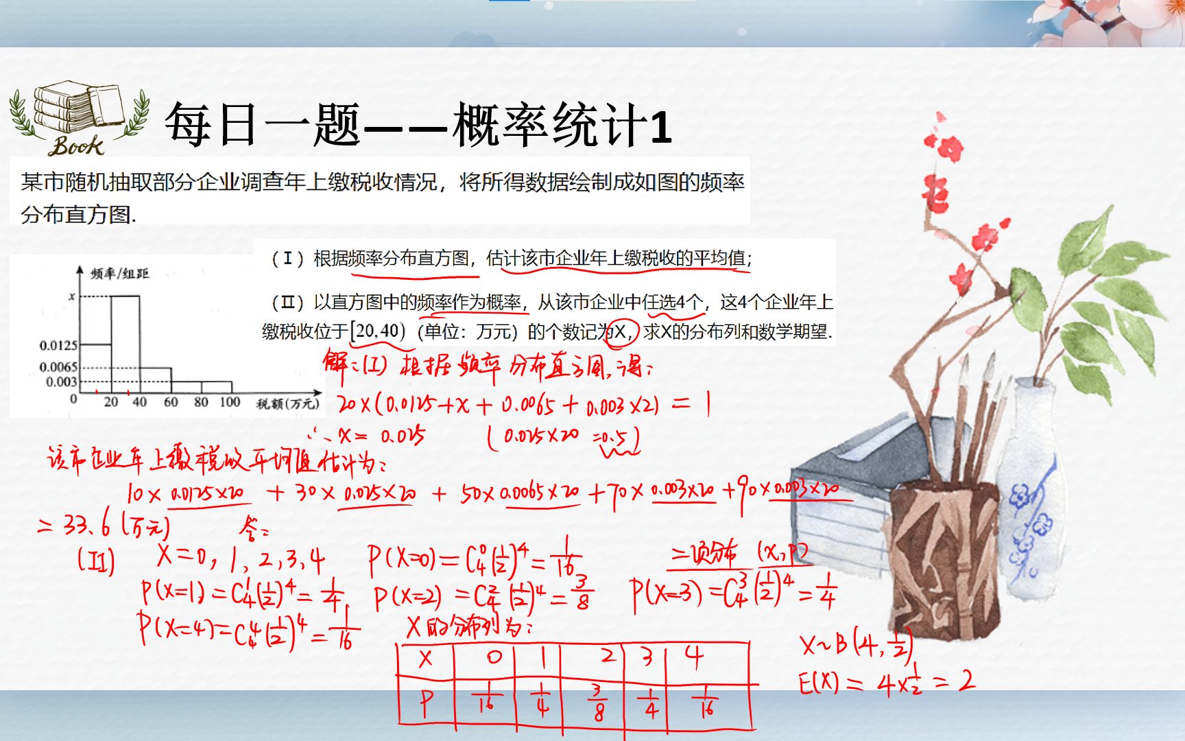 高中数学|概率统计—根据频率分布直方图求X的分布列和数学期望