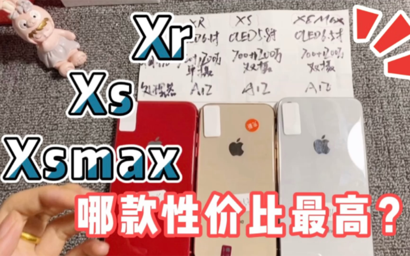 两千多到三千多价位,哪款苹果二手机型目前性价比最高?