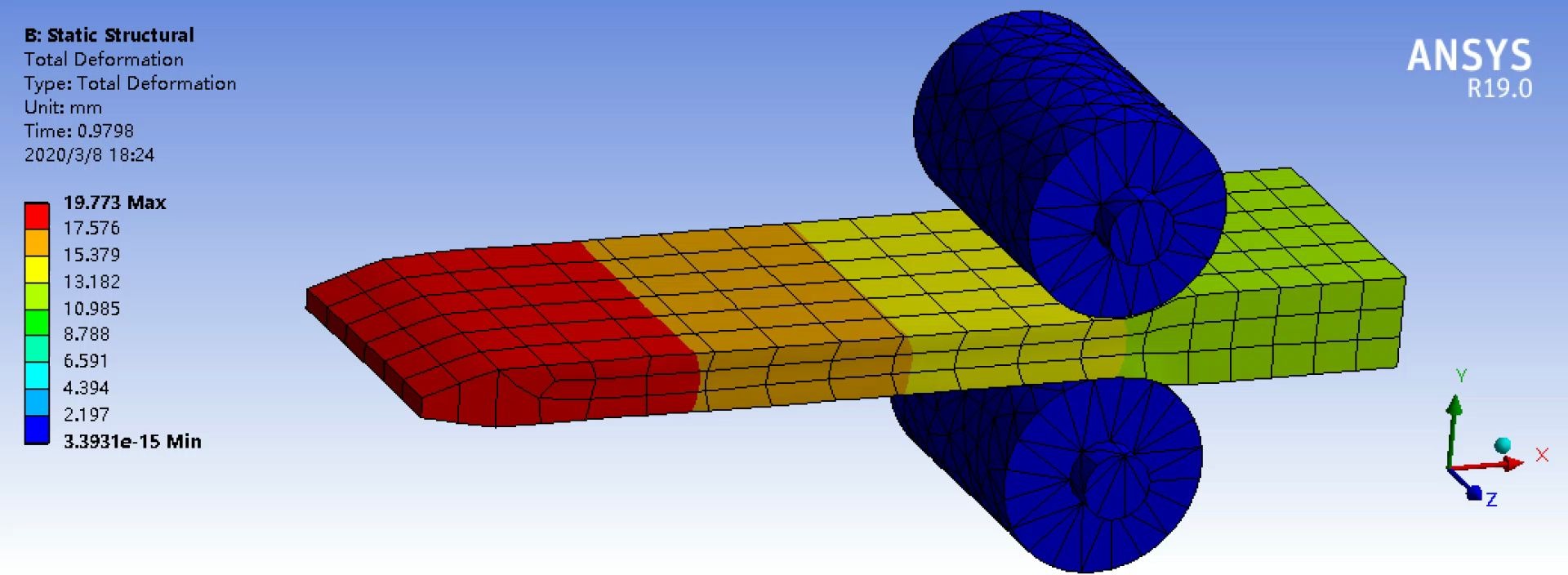 ANSYS Workbench 轧制