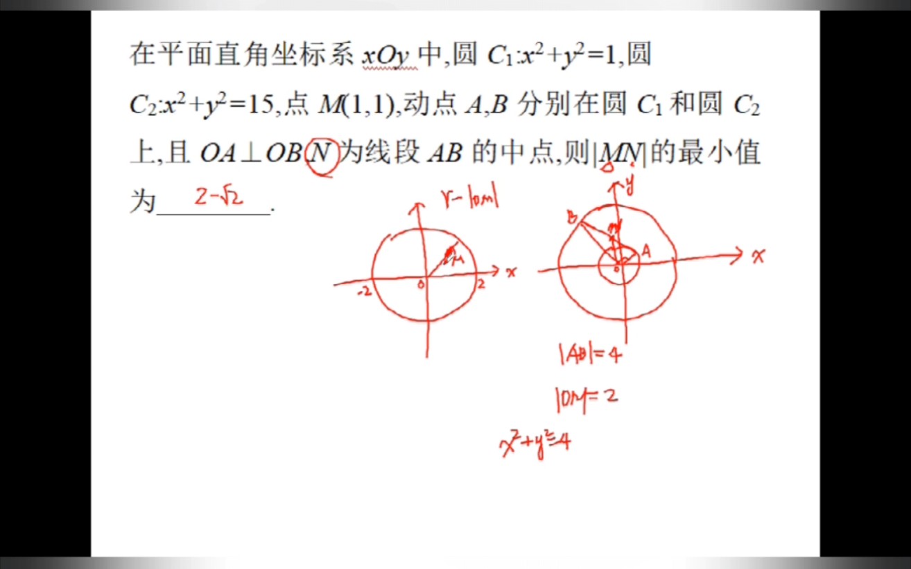 圆上的点到定点的距离