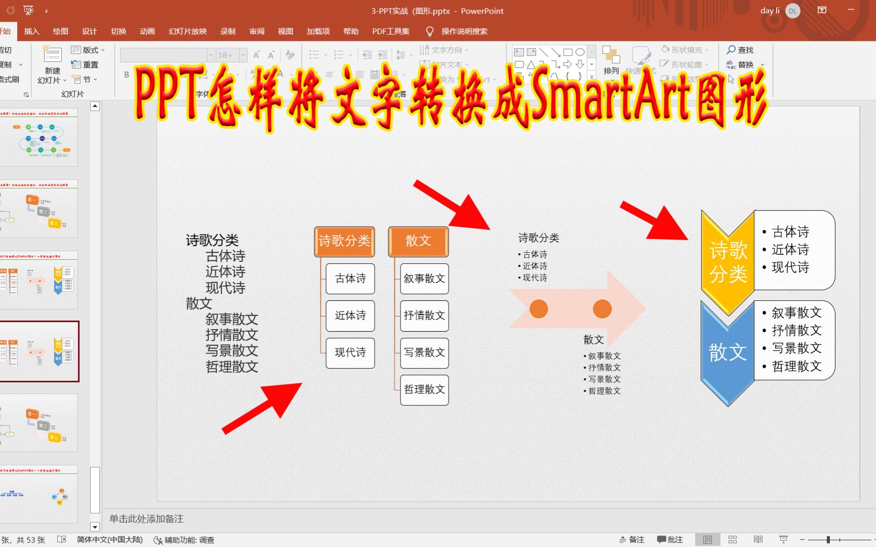 PPT怎样快速将文字转换成SmartArt图形?一秒排版精彩图形,流程图、...