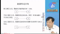 数字通讯基础 07 数据传送方向(单工、半双工、全双工)