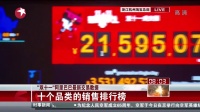 “双十一”阿里巴巴最新交易数据[看东方]