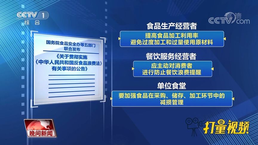 权威发布!五部门联合发布公告,推动反食品浪费法贯彻实施