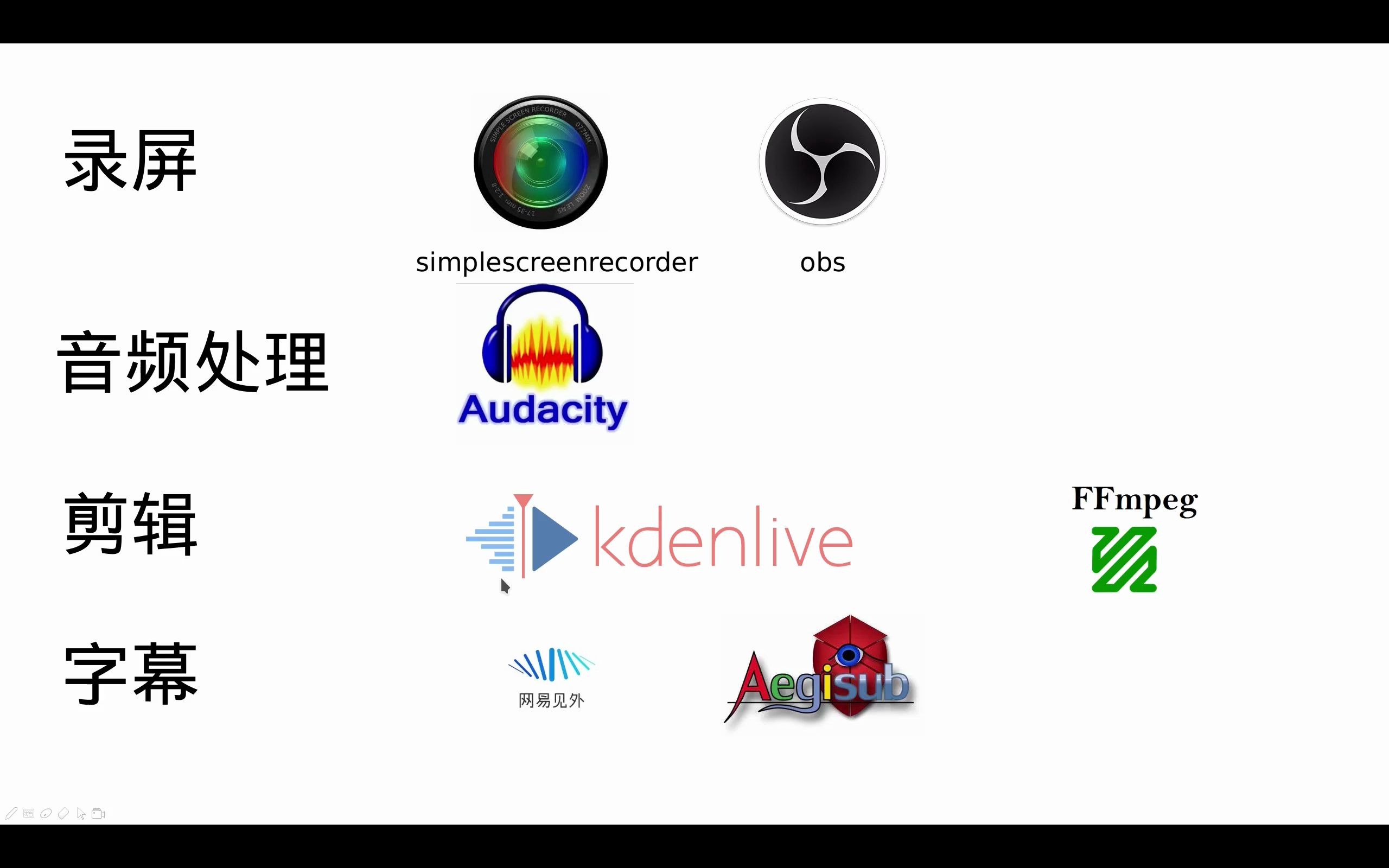 制作网课常用软件介绍