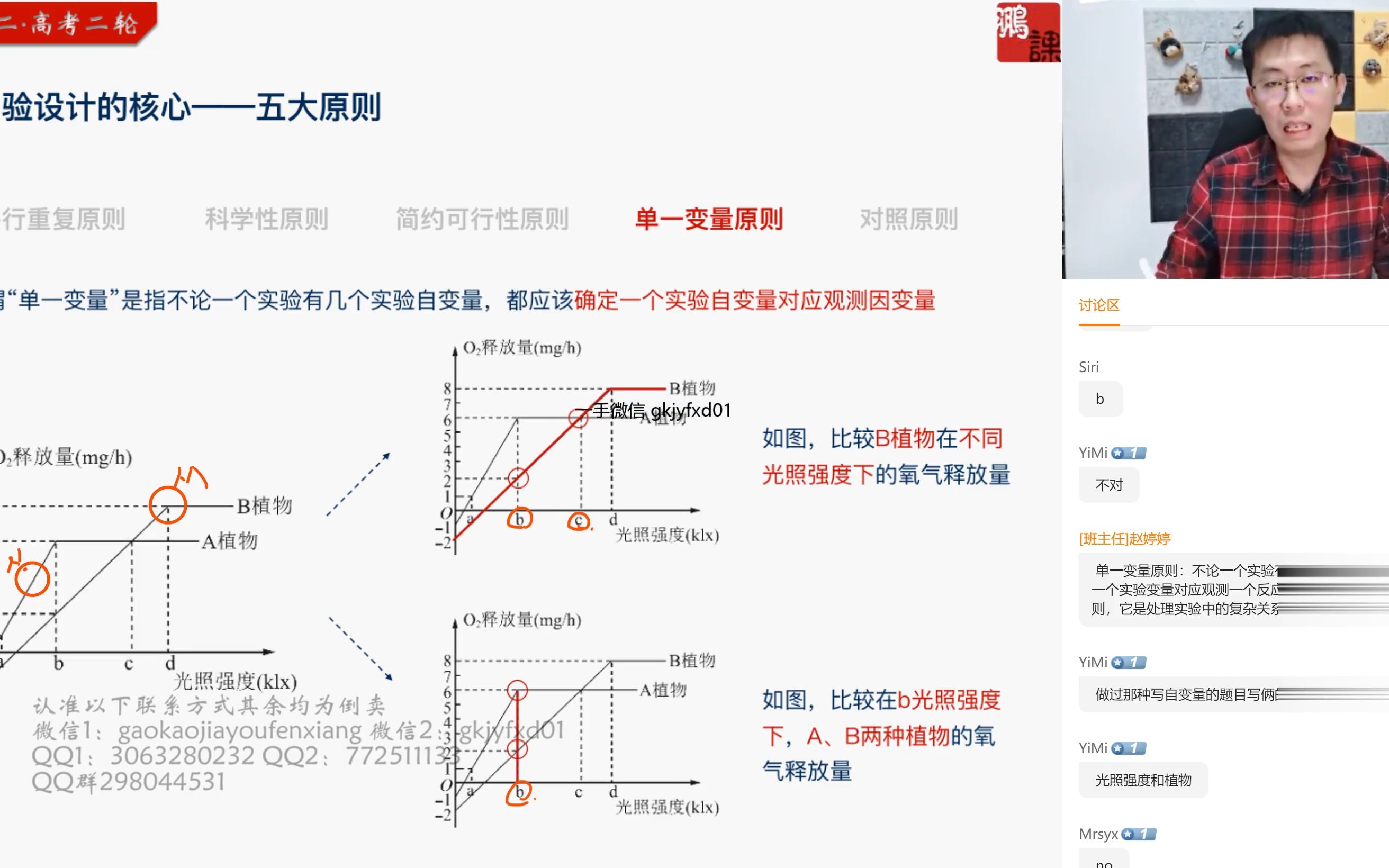 04【二轮复习(上)】实验设计的原则和步骤