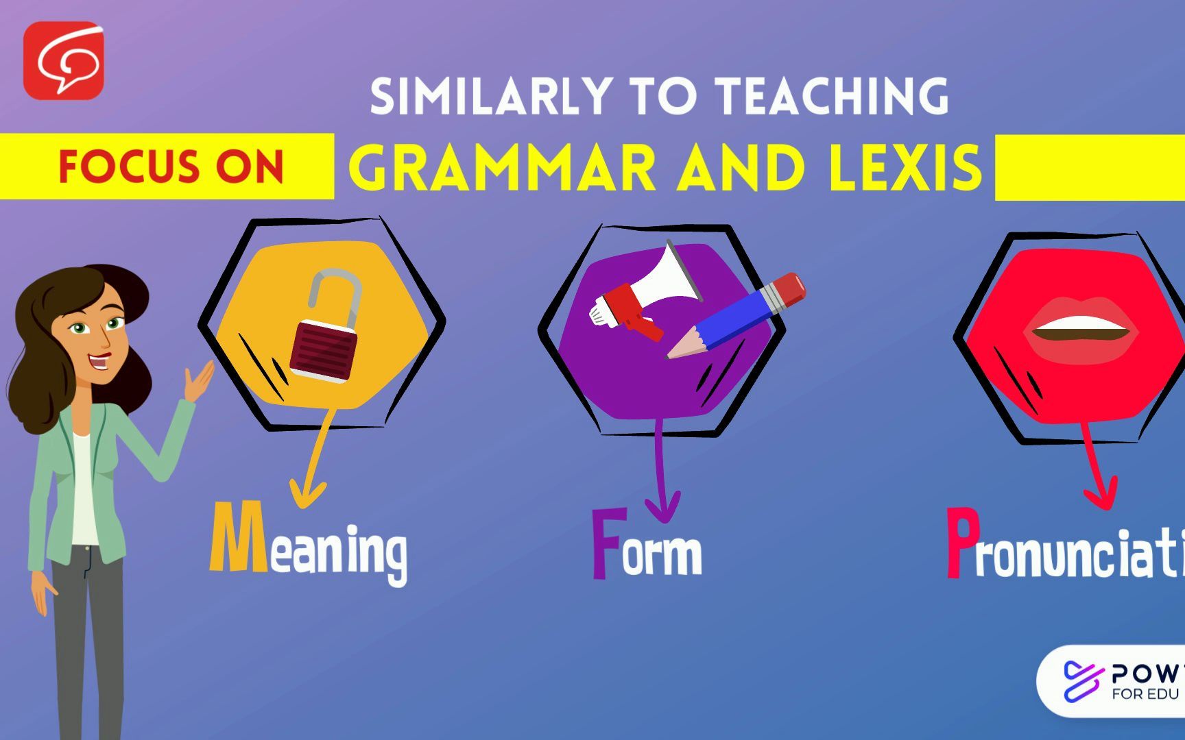 【GT英语教师课堂】摘要-什么是语言功能?如何使用语言功能教英语? ...