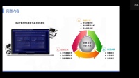 ...数智精英挑战赛--暨全国大学生智慧商务大数据创新应用大赛宣讲会