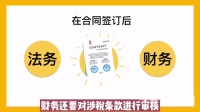 财务审合同,到底要审核什么掌握这几点,从此不背锅-【财智同学】财务...