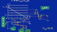 模拟电子技术基础(模电)_视频教程教学录像第15集