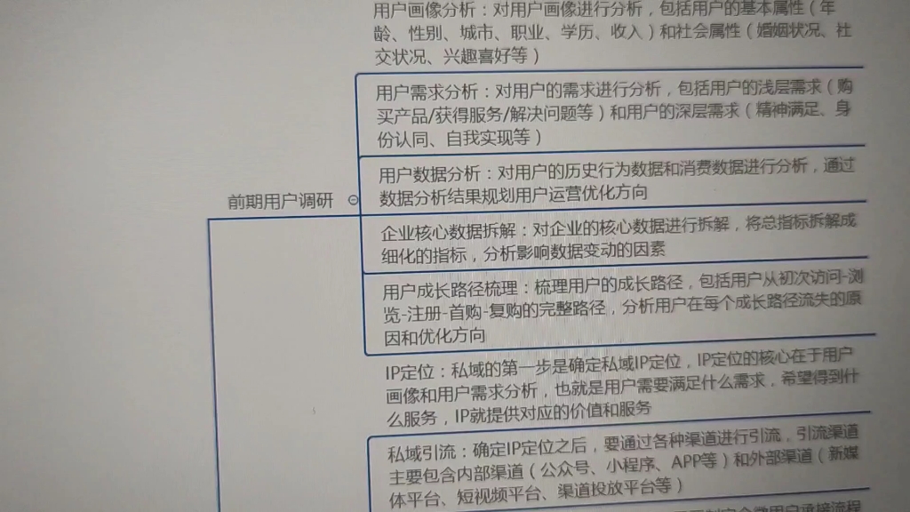 如何建立体系化私域框架?