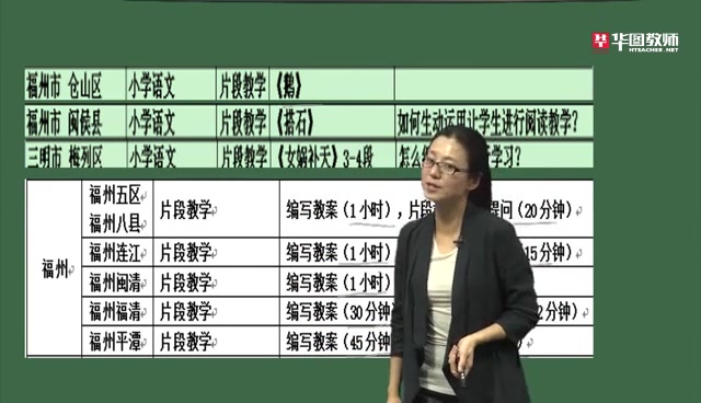 2019年小学语文教招面试教师招聘面试优秀无生试讲答辩结构化说课...