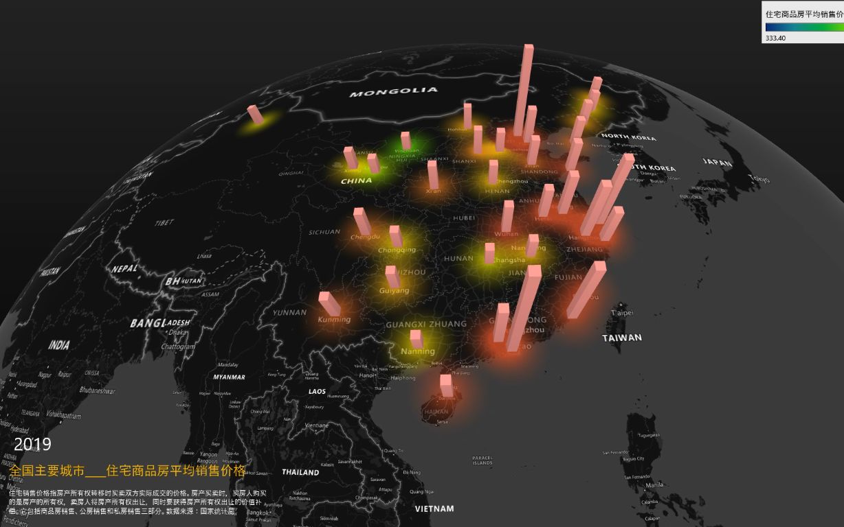 最全房地产历年数据立体可视化 | 开会装X神器 老板加薪秘诀