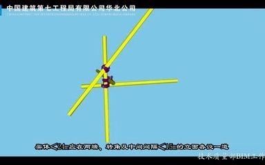 落地式脚手架施工工艺做法,BIM动画教学