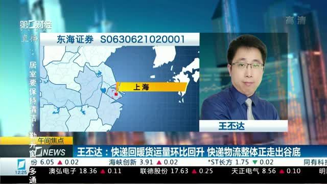 王丕达: 快递回暖 货运量环比回升 快递物流整体正走出谷底