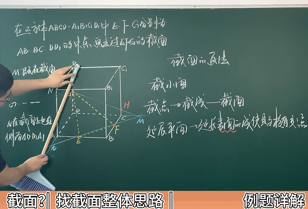 五分钟学会立体几何几何截面的画法