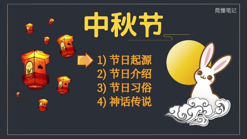 八月十五中秋节|节日介绍 中国传统节日|嫦娥奔月 吃月饼 玩花灯