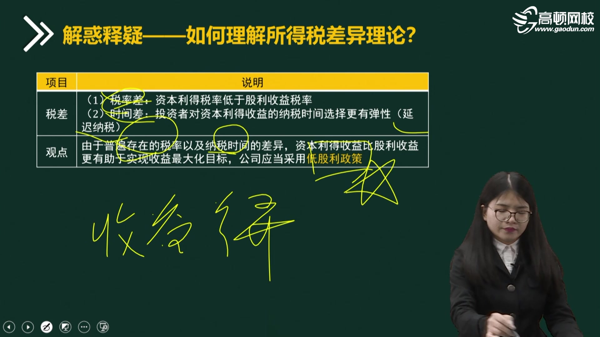 中级会计师高频考点之如何理解所得税差异理论?