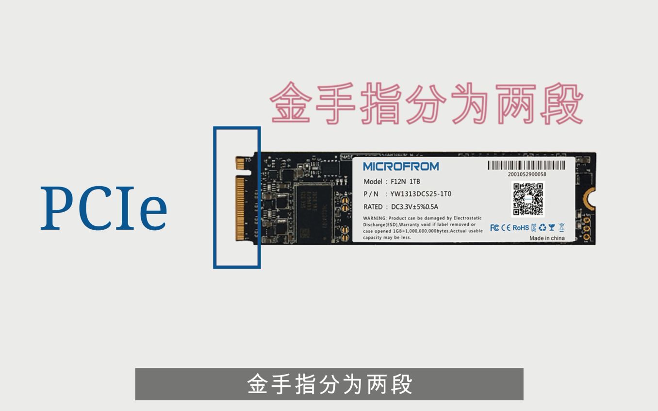 M.2 固态硬盘主要有几种类型?有何区别?