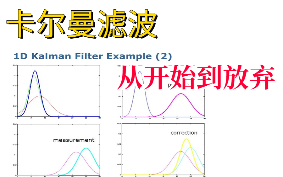 从开始到放弃!卡尔曼滤波器-目标追踪的原理以及在matlab中的实现