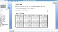 三菱FX3UPLC编程学习之8、计数1