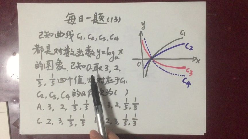 对数函数比大小问题