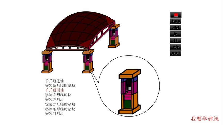 顶升法施工动画