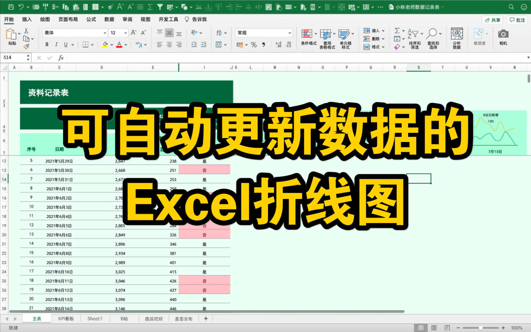 【Excel图表技巧】可以自动更新数据的折线图