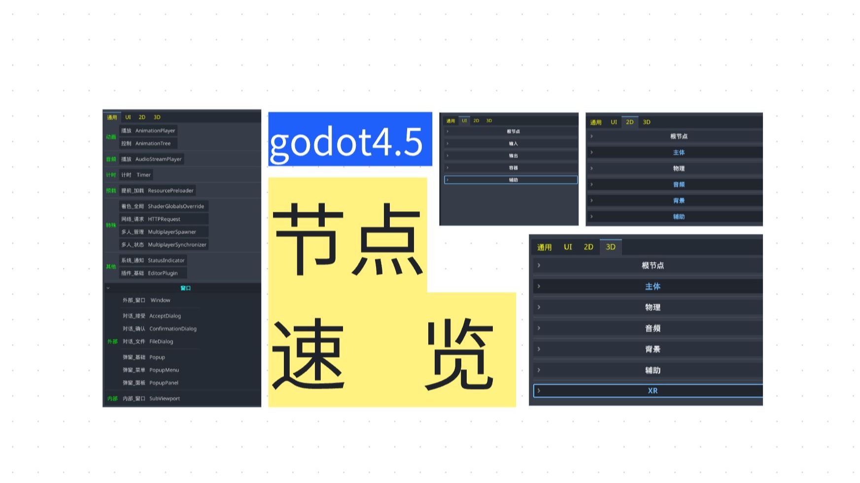 godot4.5 节点分类清晰!犹如开启上帝视角!中文配音,2025 新鲜出炉