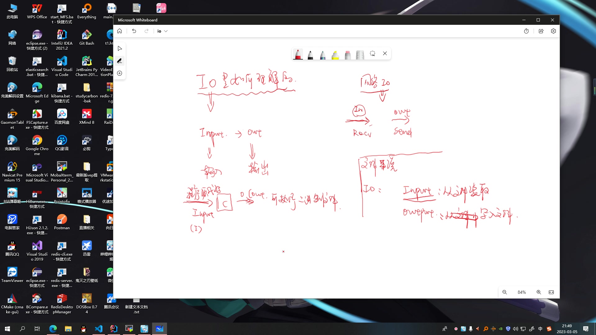通俗易懂理解什么是IO?