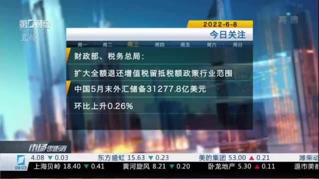 财政部、税务总局:扩大全额退还增值税留抵税额政策行业范围