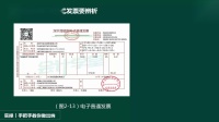 发票管理文件_违反发票管理办法_国税增值税发票真伪查询
