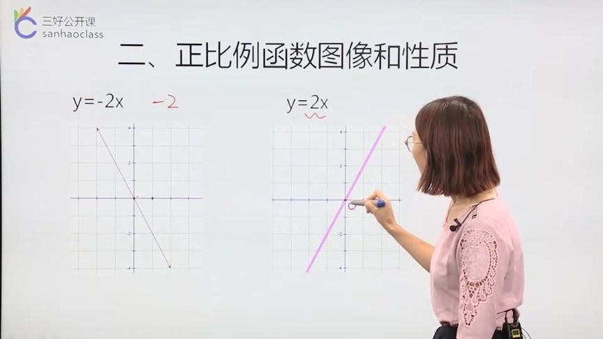 10分钟搞定正比例函数