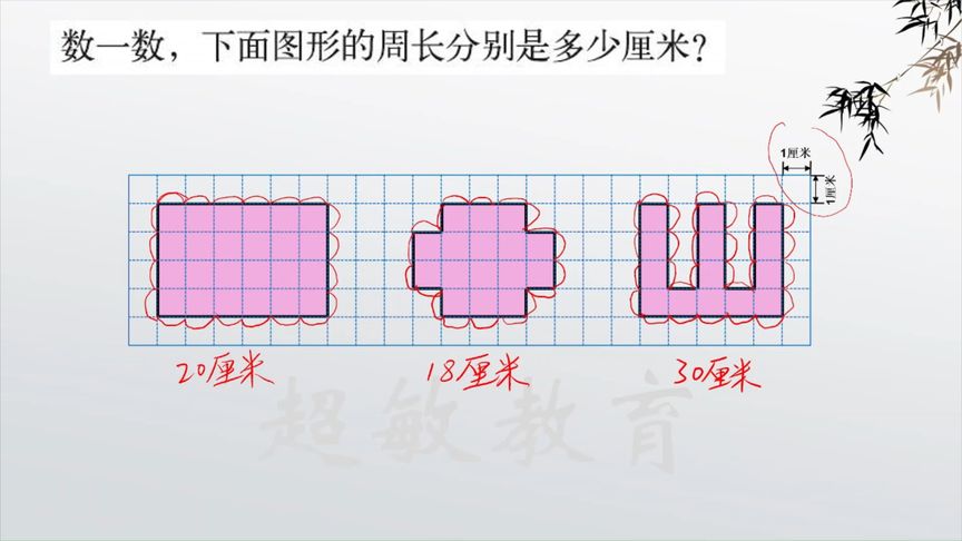 什么是周长(认识周长)