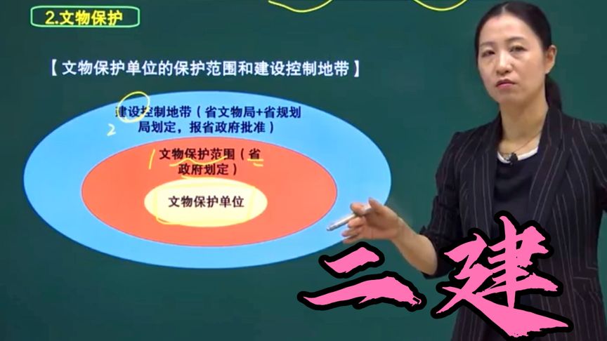 2Z205030 施工文物保护制度