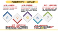 高校学科专业--会计学