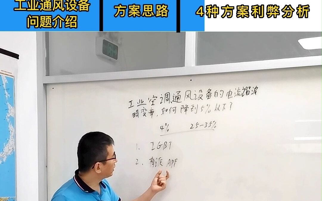 有效降低工业空调、通风设备电流谐波畸变率的方法和策略:适用于...