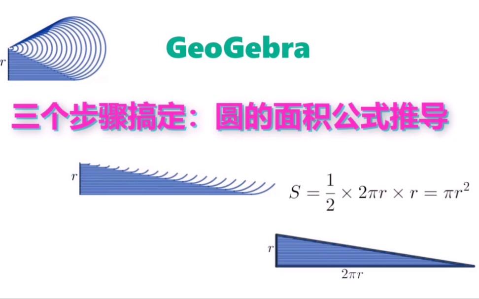 三个步骤搞定:圆的面积公式推导——动态数学软件GeoGebra