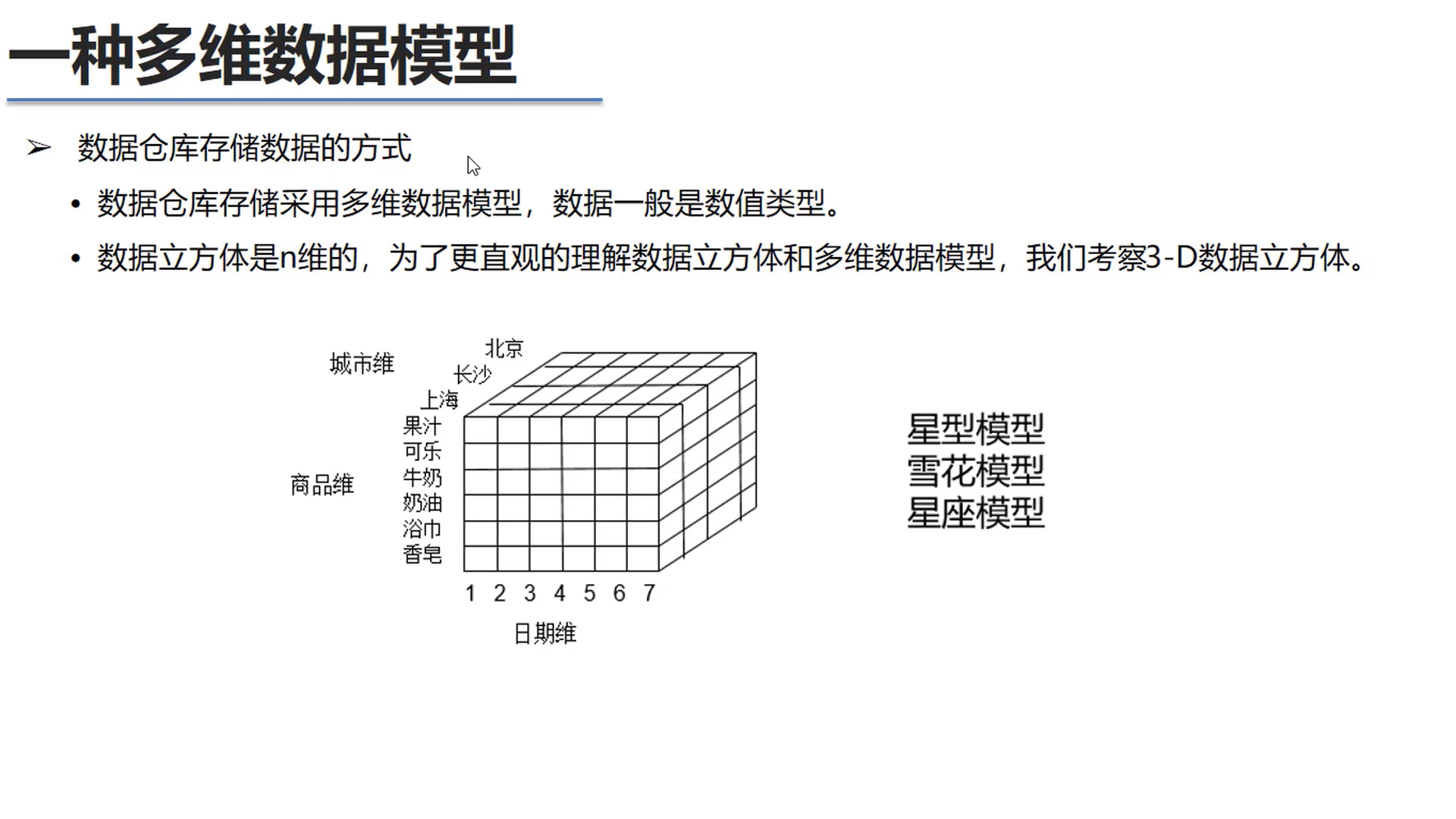 34.数据仓库的建模