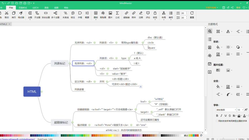 HTML列表及超链接介绍