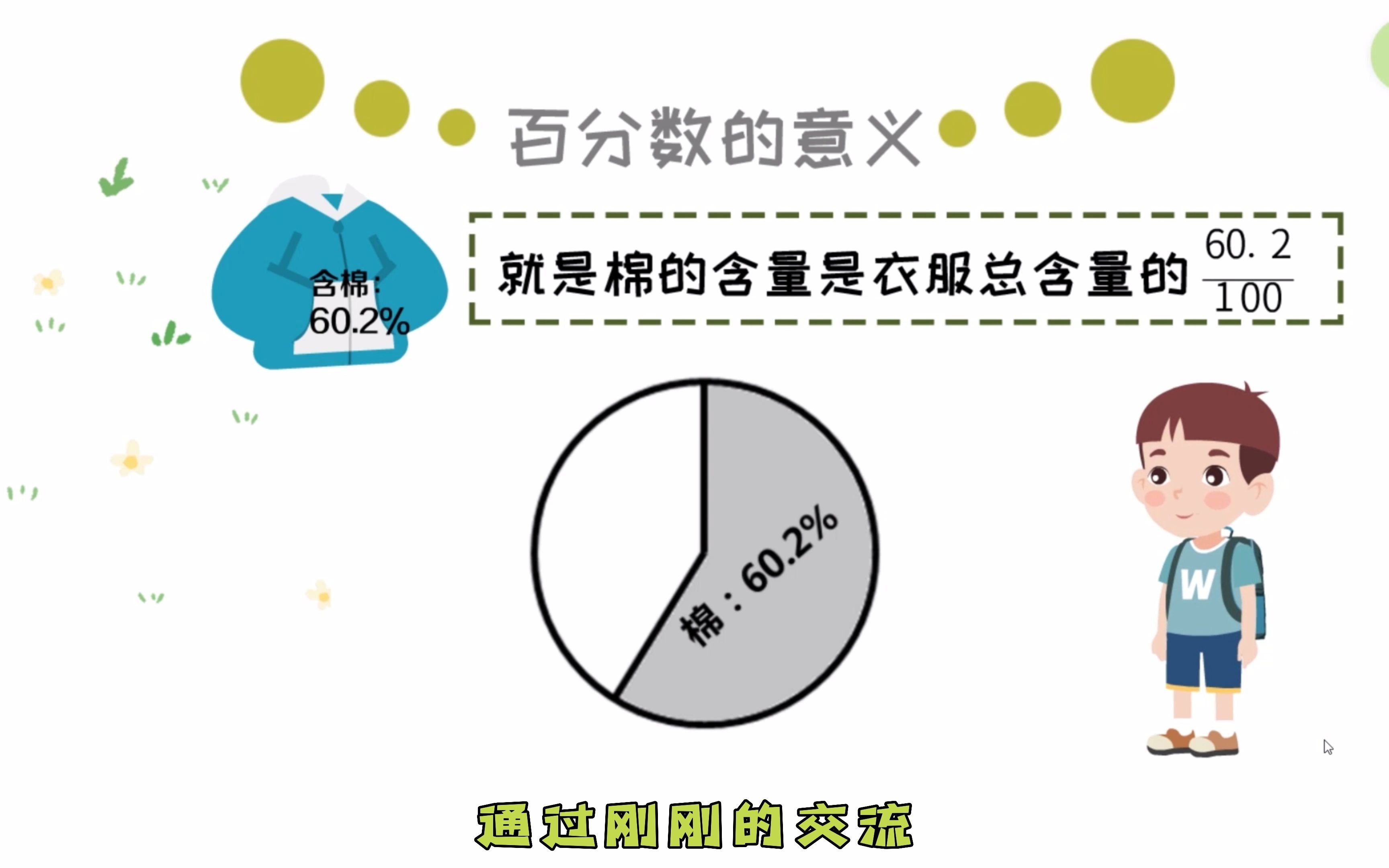 六年级数学上册 百分数的意义 微课