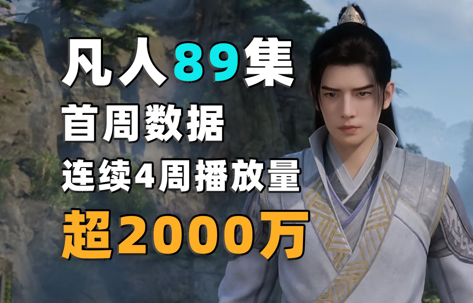 《凡人修仙传》第89集首周数据分享,连续4周播放量超2000万!