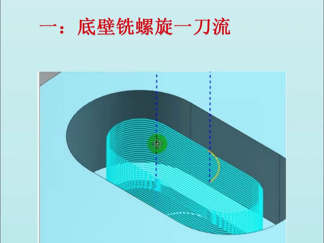 UG编程一刀流编程刀路操作方法!