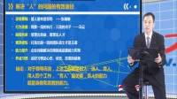 中大网校管理培训——卓越领导力的自身修养, 领导者的相关要素(上)