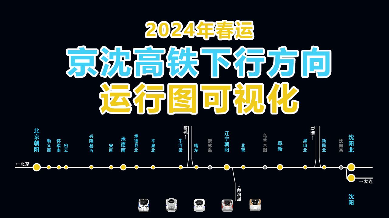 ...版】2024年春运期间京沈高铁下行方向(北京-沈阳)全天时刻表运行图