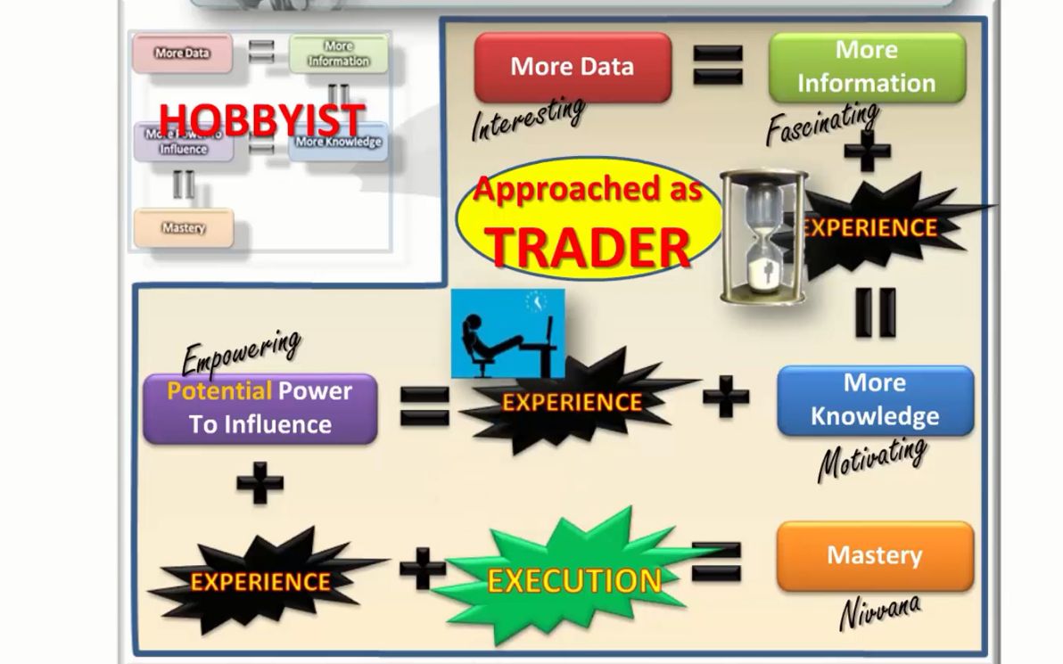 NinjaTrader Ecosystem Event Highlights