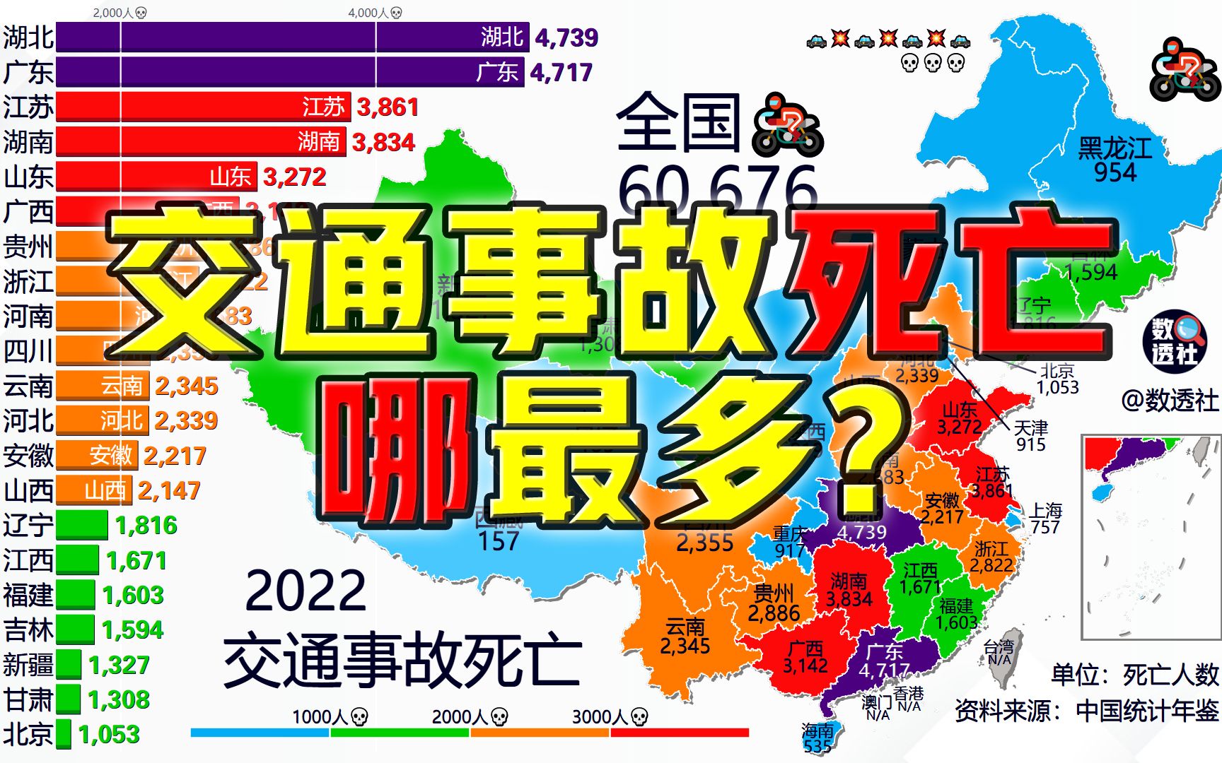 各省交通事故死亡人数,2000-2022