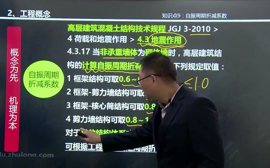 09.自振周期折减系数