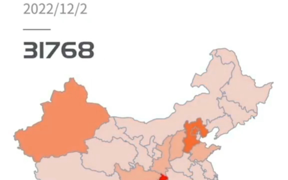 新冠疫情这3年的记录,回顾并向前走。