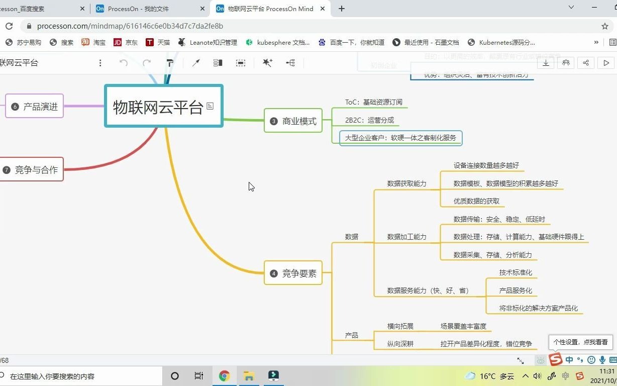 什么是物联网云平台?(二)商业模式和竞争要素